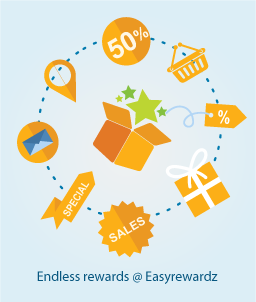 EasyRewardz - Contact Us